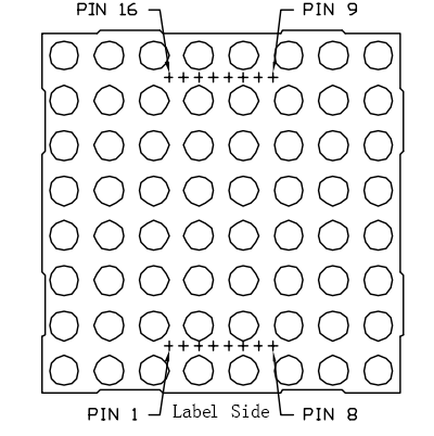 LED Dot Matrix — Ultimate-Starter-Kit-for-Pico-W documentation